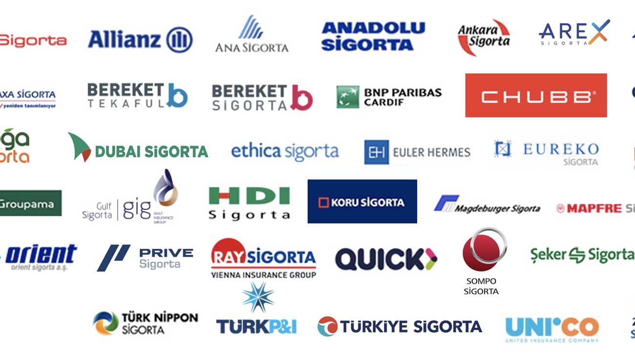 Beylikdüzü Sigorta Acenteleri | Kasko ve Özel Sağlık Sigortası